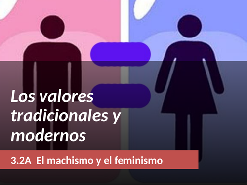 A Level Spanish AQA Machismo y Feminismo 3.2A | Teaching Resources