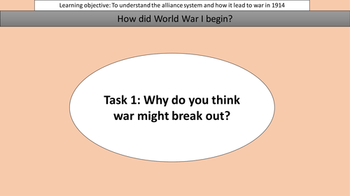 Lead up to WW1 - Alliances/Franz Ferdinand | Teaching Resources