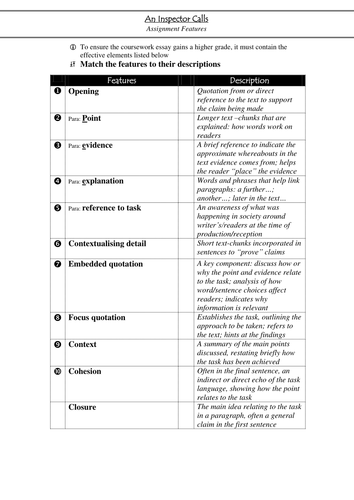 'An Inspector Calls' J. B. Priestley | Teaching Resources