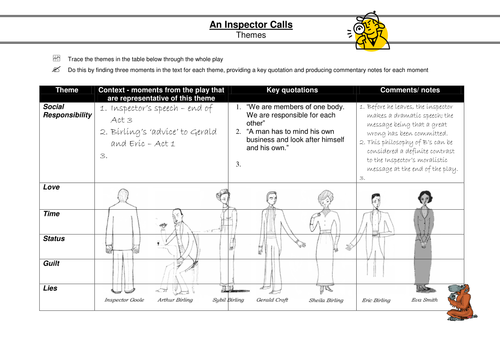 'An Inspector Calls' J. B. Priestley | Teaching Resources