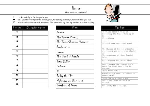 The Strange Case of Dr Jekyll and Mr Hyde | Teaching Resources