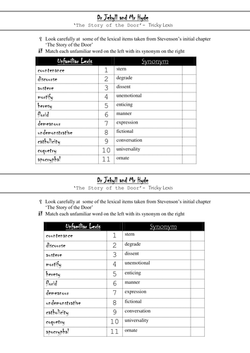 The Strange Case of Dr Jekyll and Mr Hyde | Teaching Resources