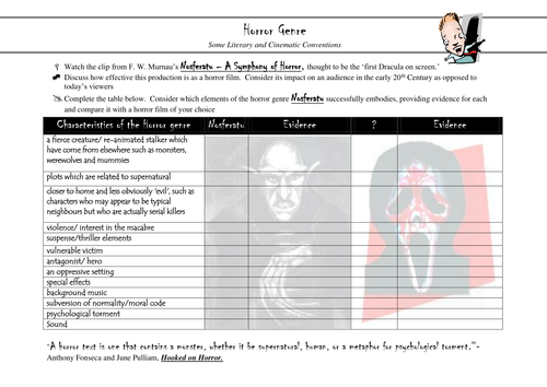 The Strange Case of Dr Jekyll and Mr Hyde | Teaching Resources