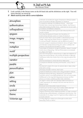 The Strange Case of Dr Jekyll and Mr Hyde | Teaching Resources