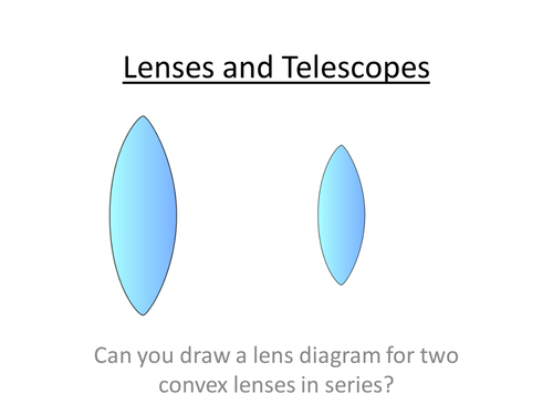 A-Level Physics Astrophysics - Lenses and telescopes (PowerPoint and ...