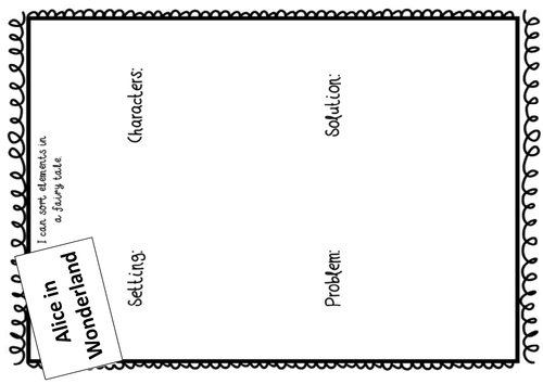 ALICE IN WONDERLAND STORY TEACHING RESOURCES EYFS KS1-2 ENGLISH DISPLAY ...