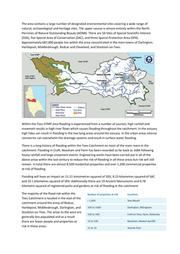 AQA A Geography Physical Landscapes: Rivers Section Full Topic ...