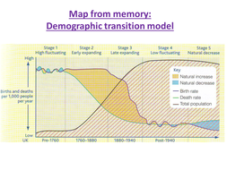Demographic Transition Model GCSE AQA A Geography | Teaching Resources