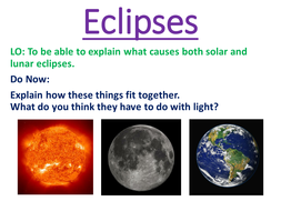 Eclipses | Teaching Resources