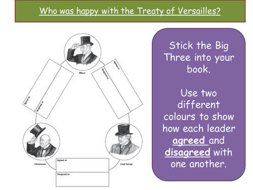 IGCSE Paris Peace Settlement | Teaching Resources