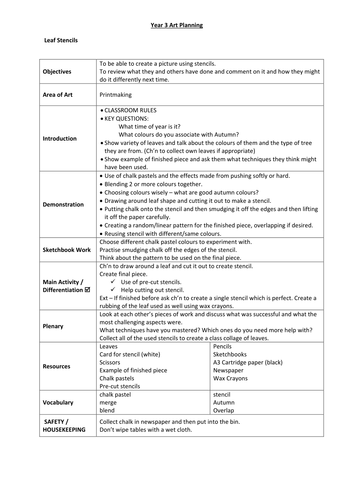 Art Lesson Plans | Teaching Resources