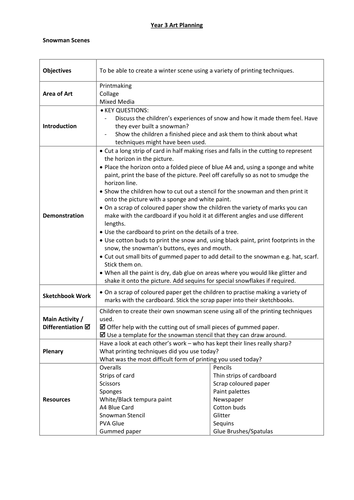 Art Lesson Plans | Teaching Resources