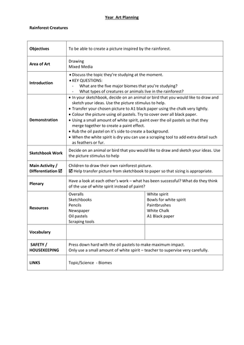 Art Lesson Plans | Teaching Resources