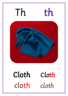 Digraph flashcards - wh ph sh ch th ng and ck | Teaching Resources