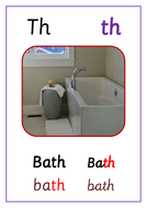 Digraph flashcards - wh ph sh ch th ng and ck | Teaching Resources