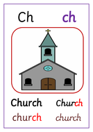 Digraph flashcards - wh ph sh ch th ng and ck | Teaching Resources