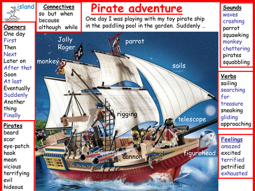 Pirate Adventure Story Mats to aid creative writing - KS1 & KS2 ...
