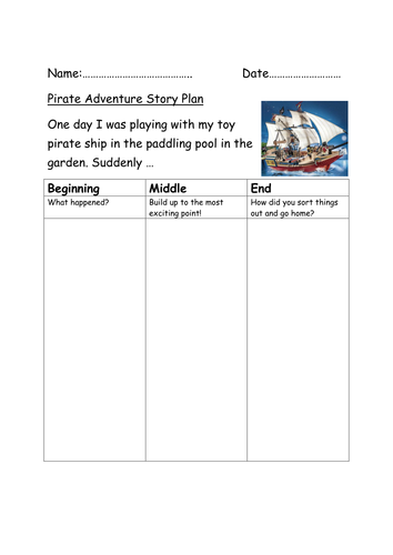 Pirate Adventure Story Mats to aid creative writing - KS1 & KS2 ...