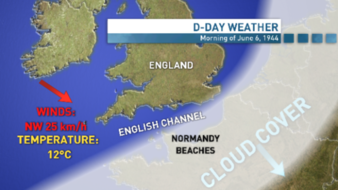 KS2 D-Day Flipchart, Lesson Plan & Resources | Teaching Resources