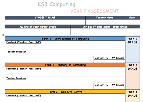 Computing/ICT KS3 Scheme of Work + Full Resources! | Teaching Resources