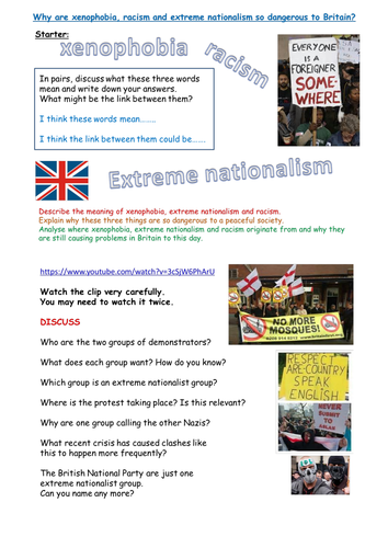 British Values: Tolerance | Teaching Resources