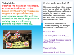 British Values: Tolerance by EC_Resources | Teaching Resources