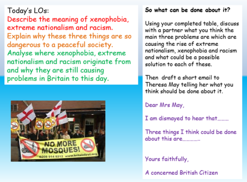 British Values: Tolerance | Teaching Resources