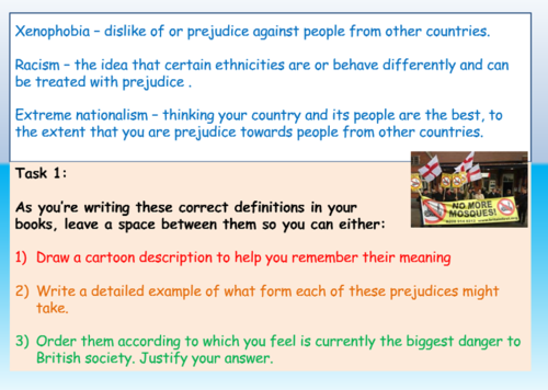 British Values: Tolerance | Teaching Resources