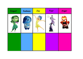 KS2 PSHE Courtroom Drama Lesson & Inside Out Lesson | Teaching Resources