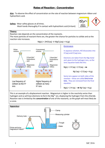 GCSE Experimental sheets for rates of reaction | Teaching Resources