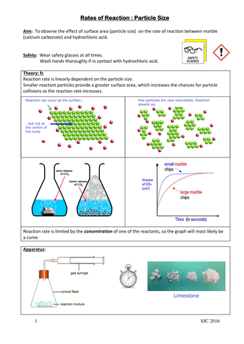 GCSE Experimental sheets for rates of reaction | Teaching Resources