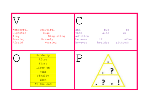 VCOP mat | Teaching Resources
