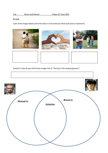 THE BOY IN THE STRIPED PYJAMAS- Bruno and Shmuel- friendship | Teaching ...