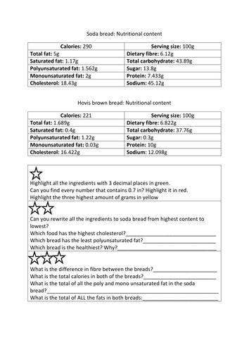 Planning a holiday to Dublin- Maths resources for a cross curricular ...