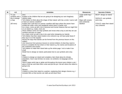 Place Knowledge: Islands Year 2/3 Geography Planning and Resources ...