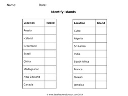Place Knowledge: Islands Year 2/3 Geography Planning and Resources ...