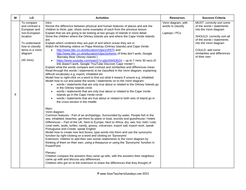Place Knowledge: Islands Year 2/3 Geography Planning and Resources ...