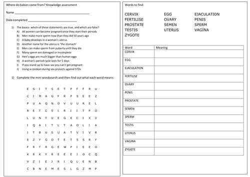 Child Development resources 1 | Teaching Resources