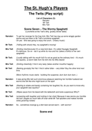 Roald Dahl - The Twits | Teaching Resources