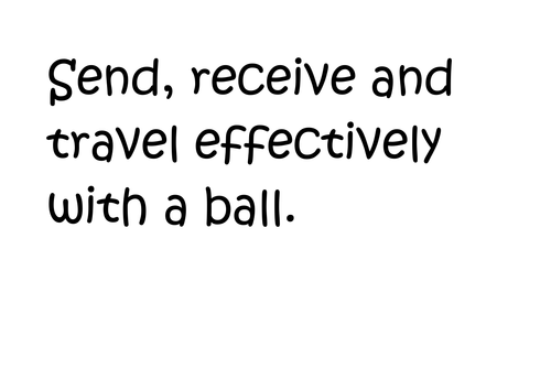 Send, Recieve and Travel Effectively with a ball | Teaching Resources