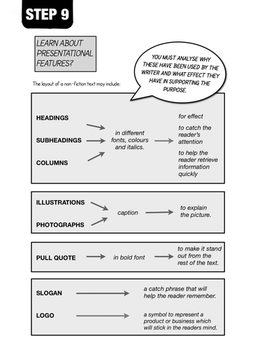 How Do I Improve My Grades In GCSE English Writing? | Teaching Resources