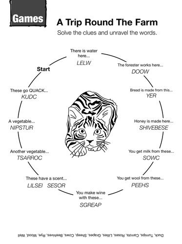 Horace Visits A Roman Villa (age 7-11 years) | Teaching Resources