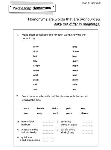 Horace Visits A Roman Town (age 7-11 years) | Teaching Resources