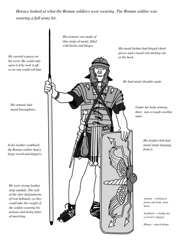 Horace Visits The Roman Army (age 7-11 years) | Teaching Resources