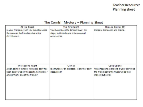 The Cornish Murder Mystery Lesson | Teaching Resources