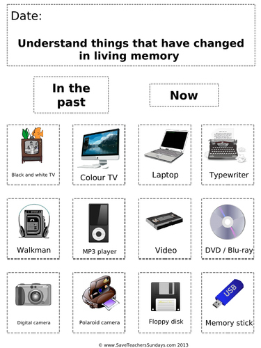 Changes Within Living Memory KS1 Planning and Resources | Teaching ...