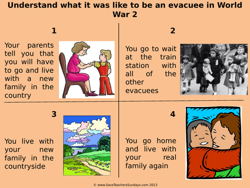 Changes Within Living Memory KS1 Planning and Resources | Teaching ...