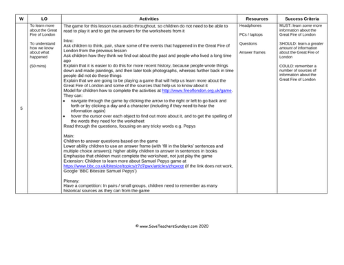 Great Plague and Great Fire of London Year 2 Planning and Resources ...