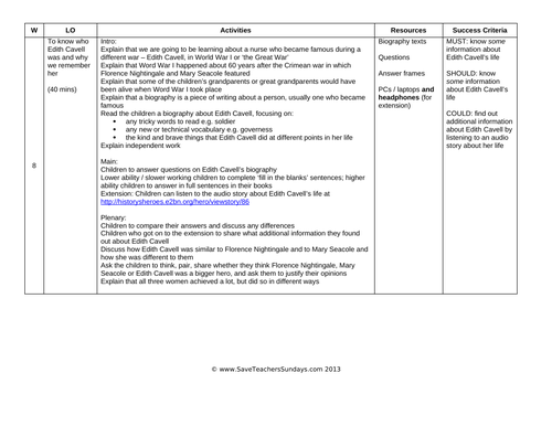 Mary Seacole, Florence Nightingale and Edith Cavell Year 2 Planning and ...