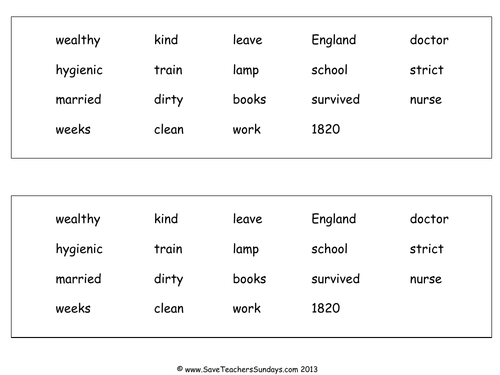 Mary Seacole, Florence Nightingale and Edith Cavell Year 2 Planning and ...